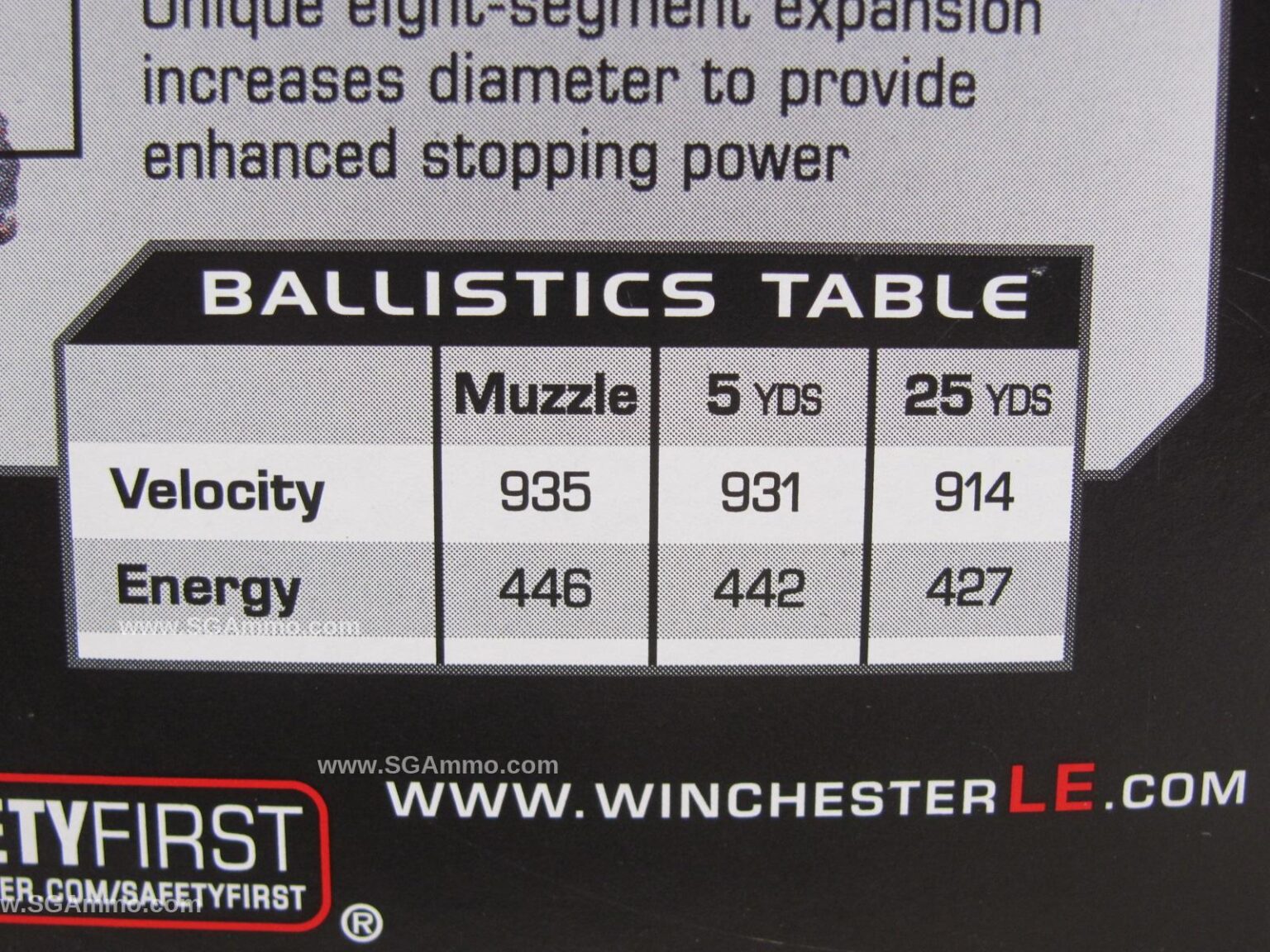50 Round Box – 45 Auto 230 Grain Winchester Ranger T-series Ammo ...